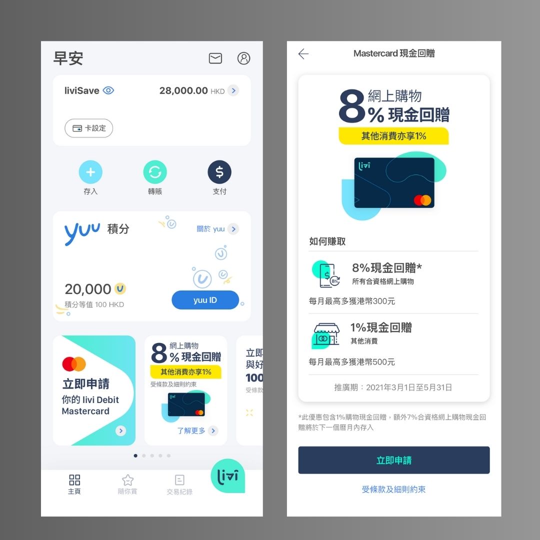 livi bank開戶實測〡網購回贈高達8% 教你解鎖3%存款年息+$5,000推薦獎賞